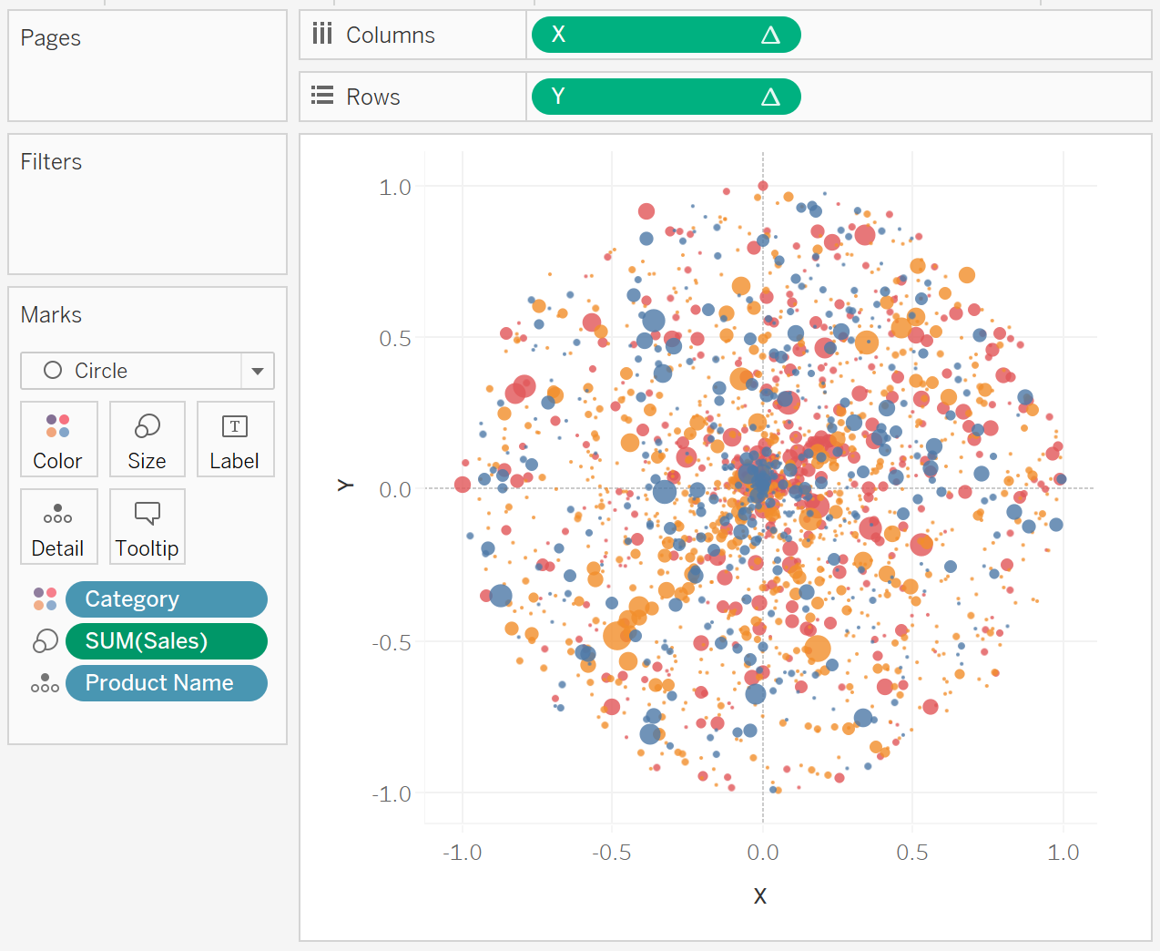 Circular Jitter Plots In Tableau Toan Hoang 7419