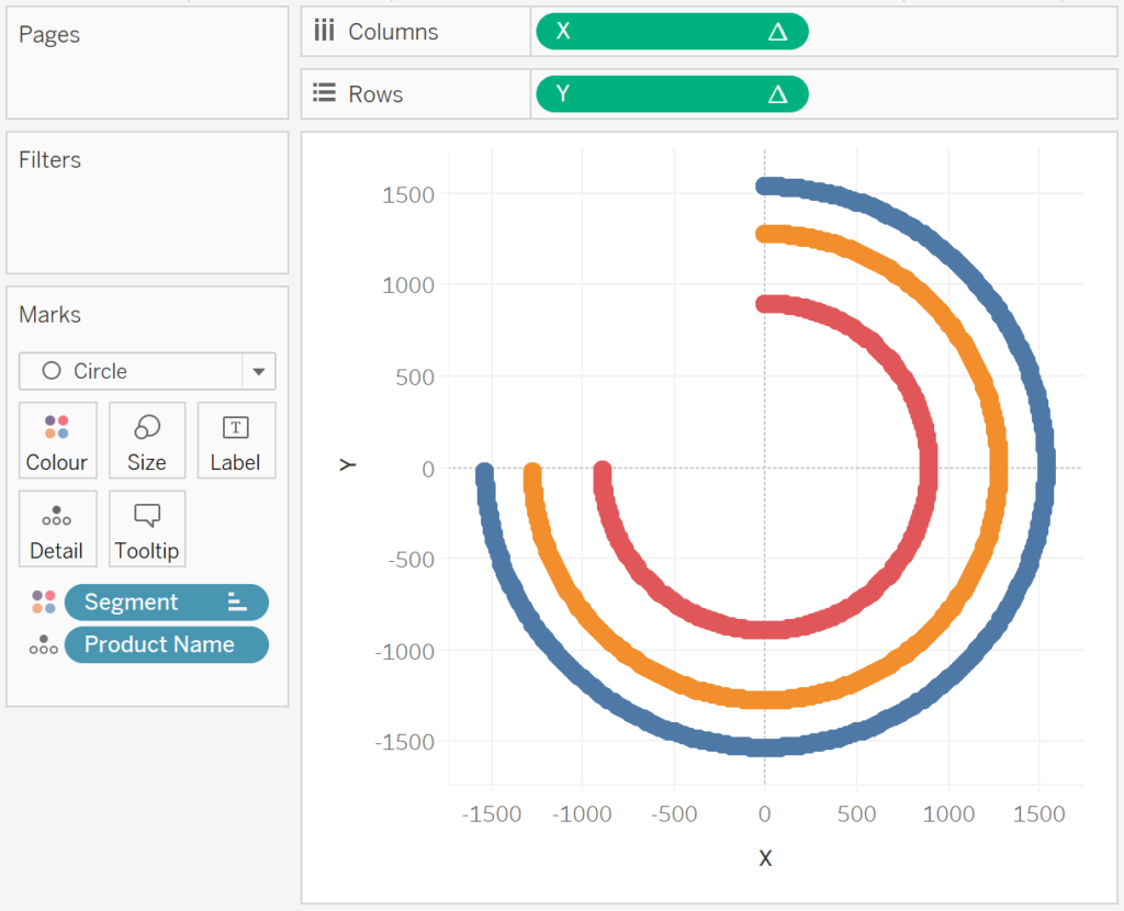 Creating Radial Jitter Bar Charts in Tableau - Toan Hoang Creating Radial Jitter Bar Charts in Tableau - Toan Hoang