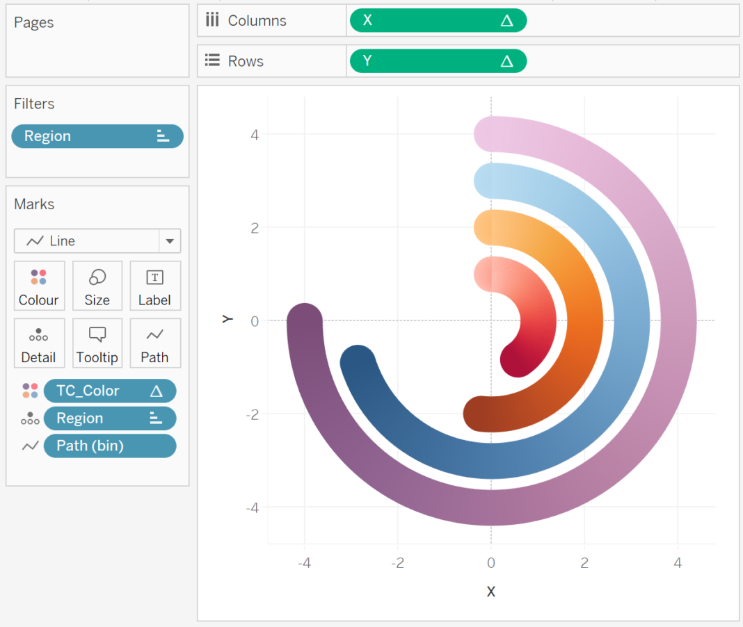 Creating Gradient Radial Bar Charts in Tableau - Toan Hoang Creating Gradient Radial Bar Charts in Tableau - Toan Hoang