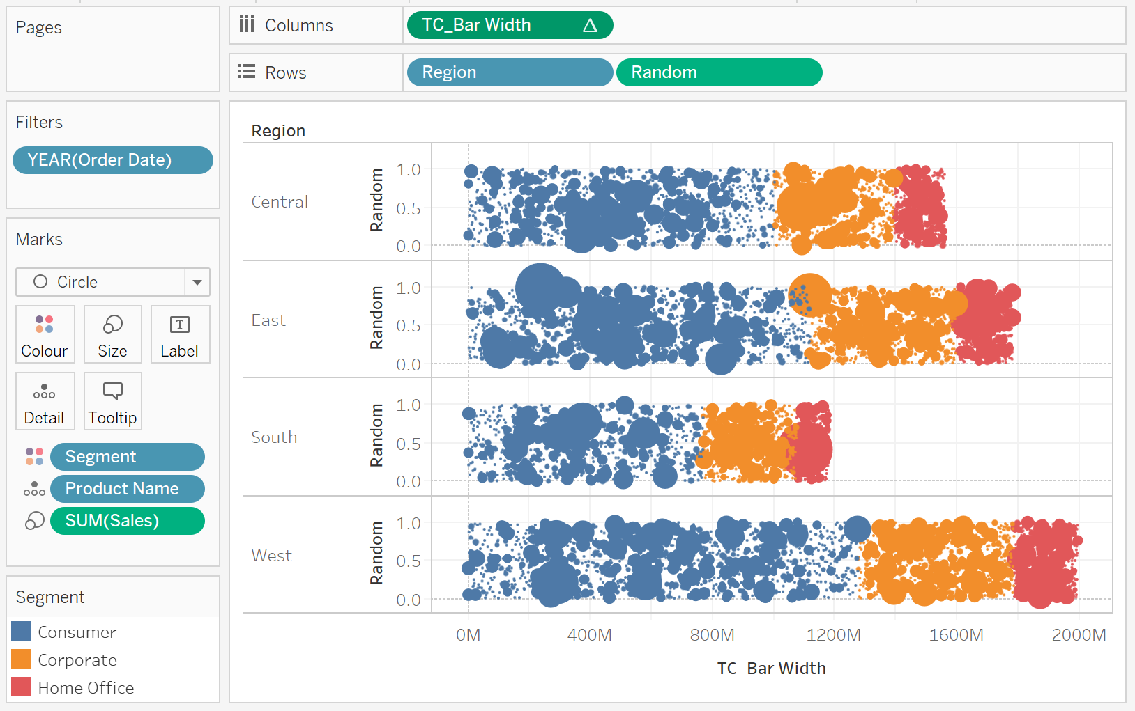 Tableau Custom Chart